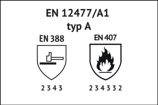 Praktyczny przewodnik po rękawicach ochronnych - BHP od podszewki